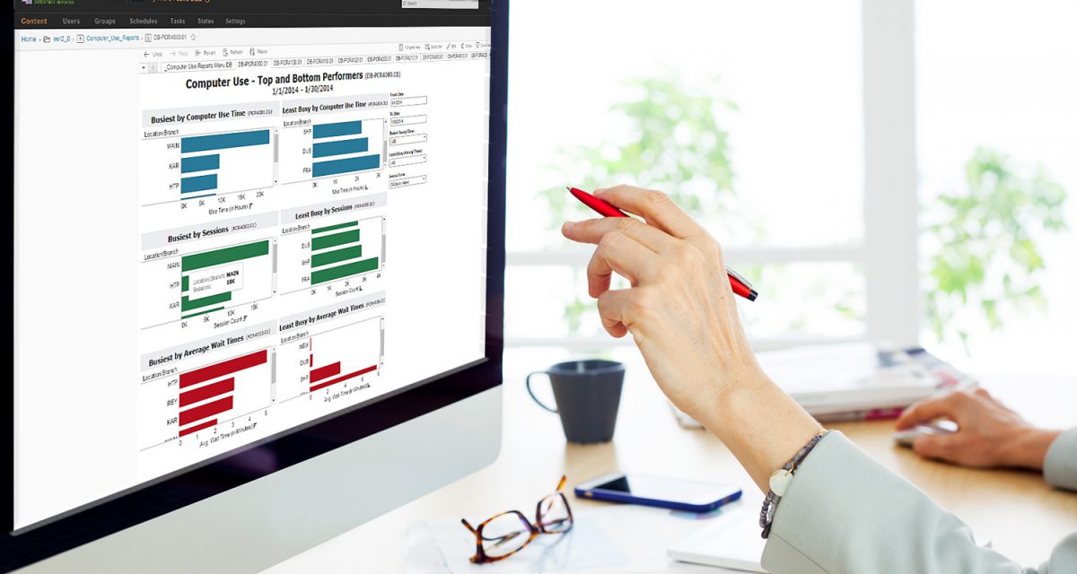 Analytics - EnvisionWare