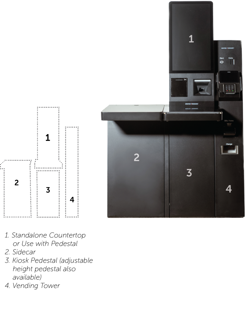 Configure it Your Way: X25 Series Self-Checkout - EnvisionWare